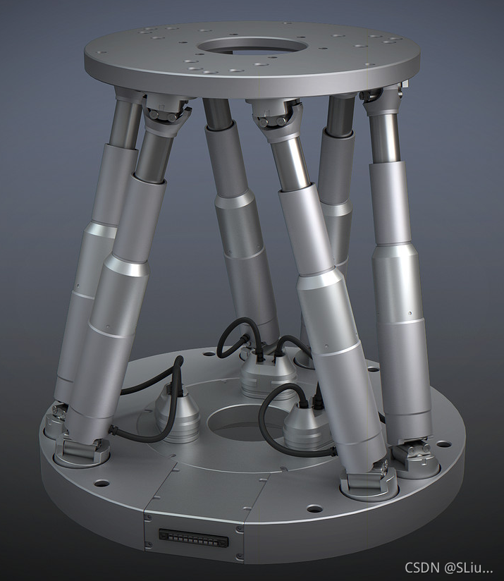 Parallel Platform (Stewart Platform) 类型机械臂的正逆解 01-CSDN博客