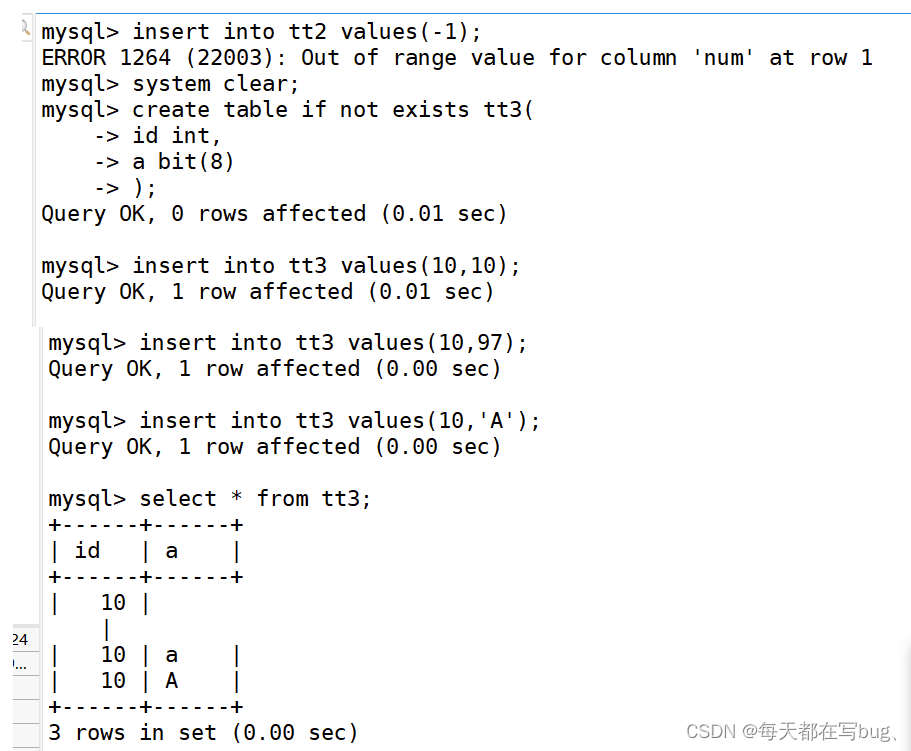 SQL数据类型详解：从tinyint到enum-CSDN博客