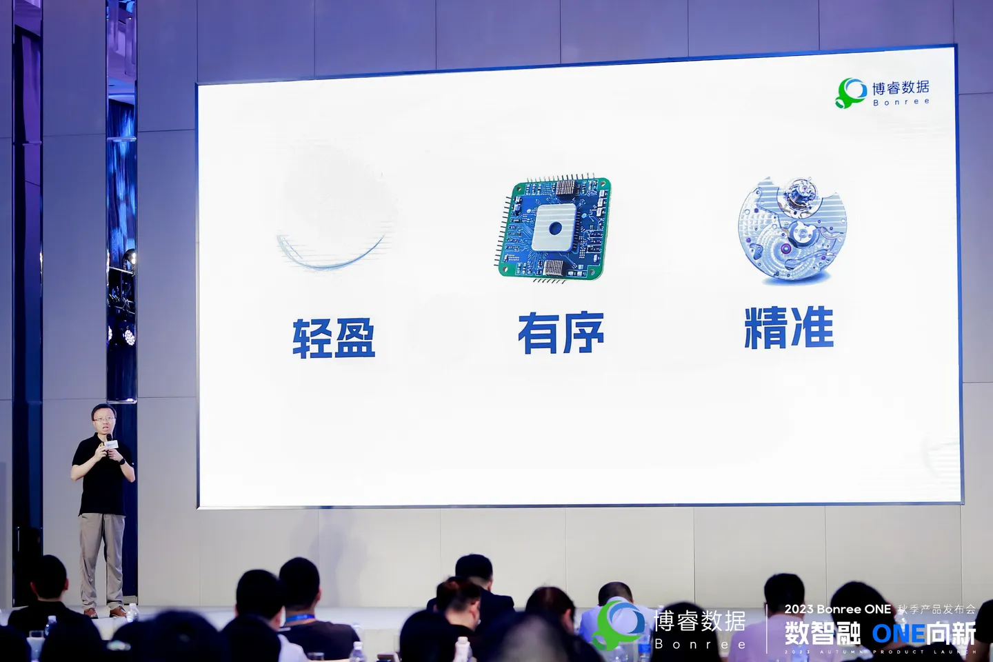 重磅｜博睿数据 Bonree ONE 2023秋季版焕新发布！_bonree是免费的吗-CSDN博客