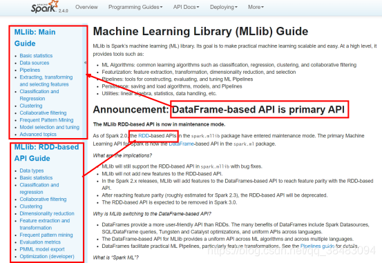 Spark Mllib核心思想_什么提供线性代数,统计学,数据处理等-CSDN博客
