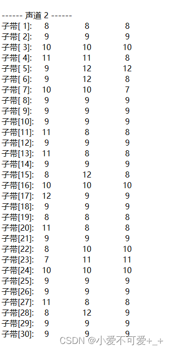 【数据压缩-实验6】MPEG音频编码_数据压缩实验mpeg-CSDN博客