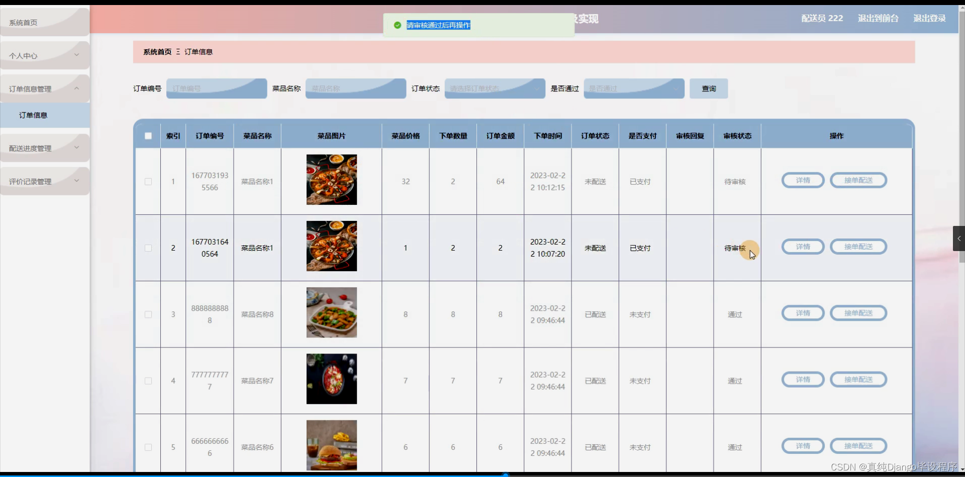 基于flask框架的点餐系统设计及实现 Pythonmysql论文基于flask框架的饮食管理系统 Csdn博客