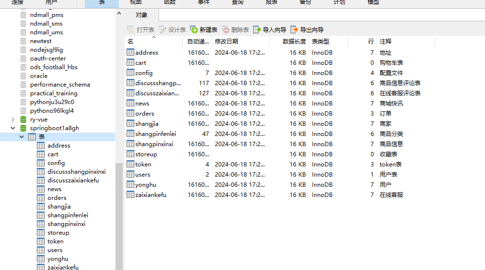 基于java的免税商品优选购物商城 毕业设计 Springbootvue关于java 优选购物得项目总结加详细流程 Csdn博客
