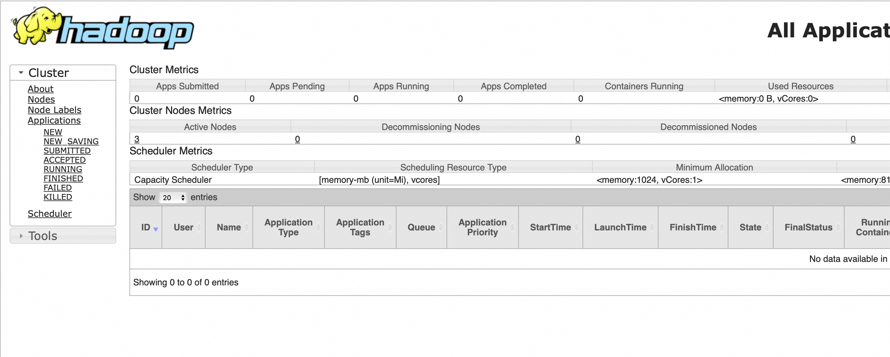 Docker 搭建 Hadoop集群_docker安装hadoop-CSDN博客
