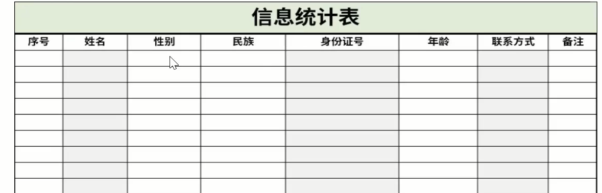 苍穹外卖day12(完结撒花)——工作台+Spring_Apche_POI+导出运营数据Excel报表_springboot vue 主子表 出库单-CSDN博客