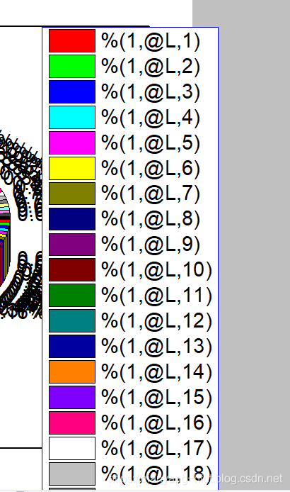 Origin2017绘制3D饼状图 去掉指定图例_origin饼状图怎么把数据去掉-CSDN博客