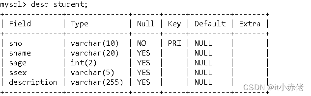 fastapi结合Manticore Search、elasticsearch、mysql实现全文搜索-CSDN博客