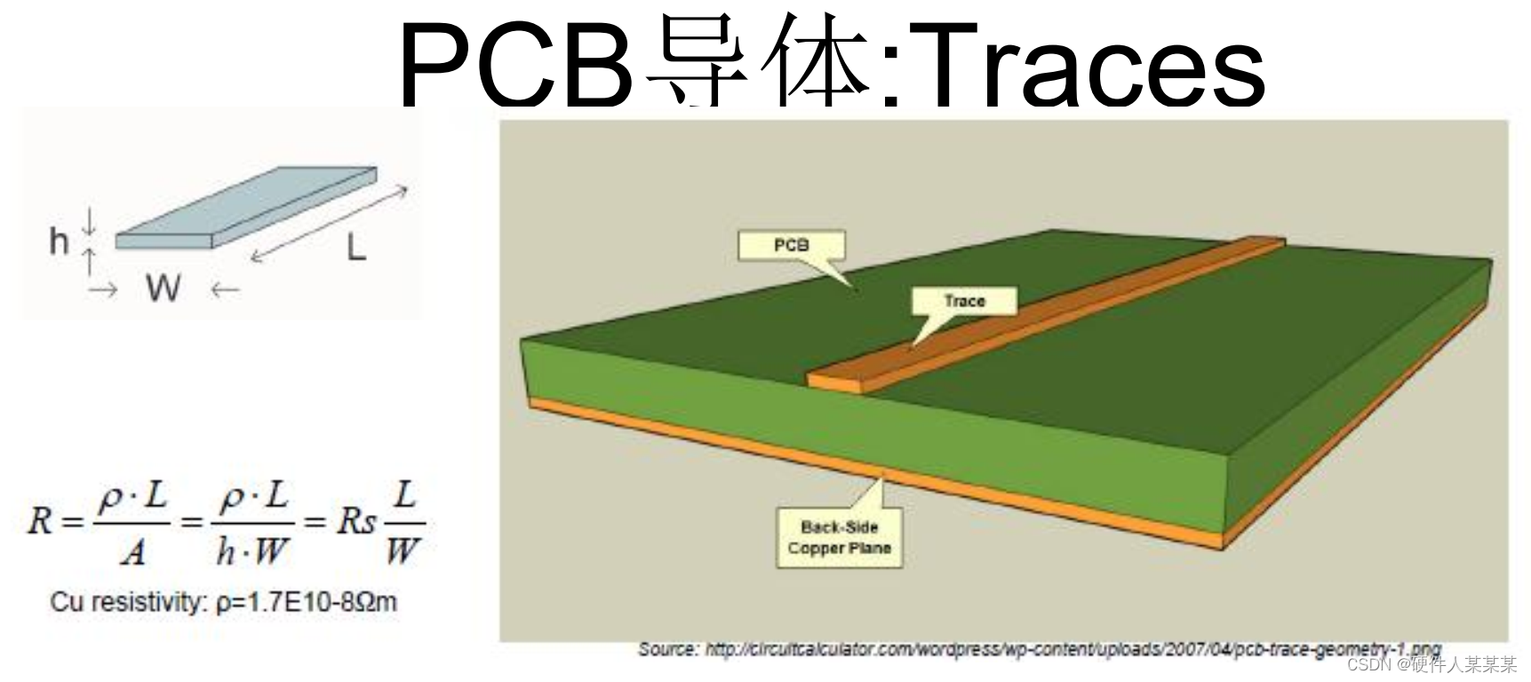 PCB 布线技术~PCB结构：Traces，电源平面_pcb trace-CSDN博客