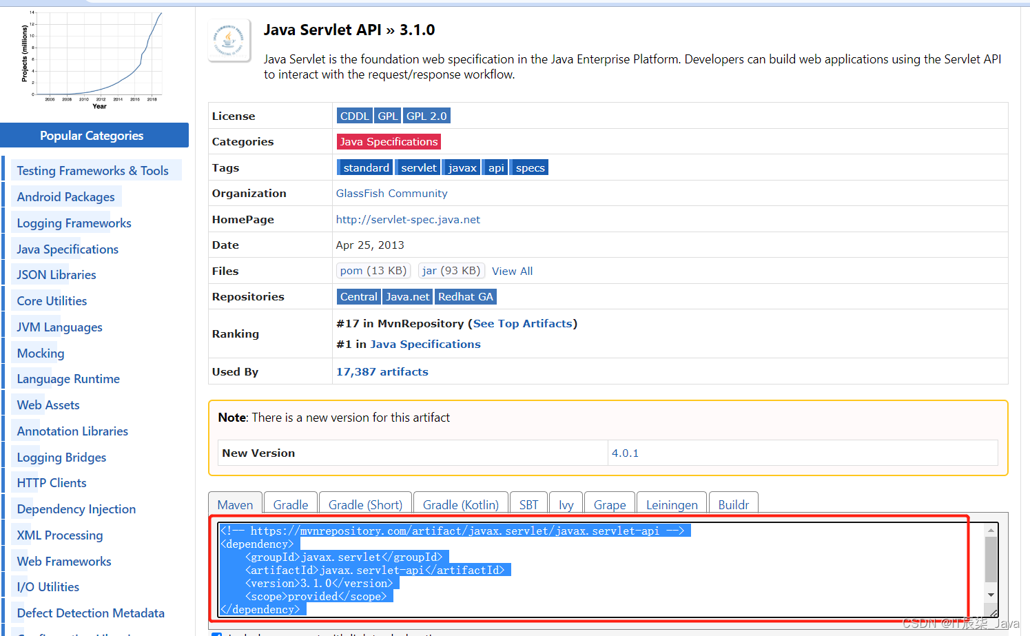 【Java项目】基于Java+MySQL+Tomcat+maven+Servlet的个人博客系统的完整分析_java maven 项目 mysql maven-CSDN博客