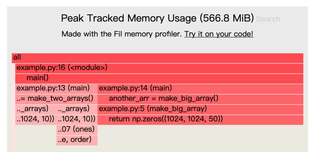 【Python】Kaggle知识点：内存优化方法-CSDN博客