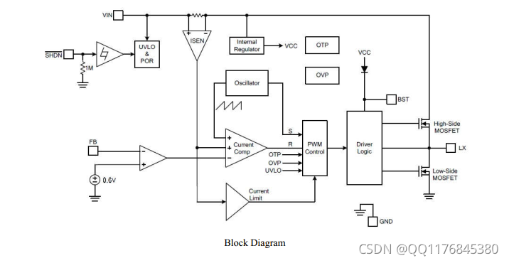 CN3905规格书|CN3905完全替代MT3905|pin to pin替代MT3905芯片-CSDN博客