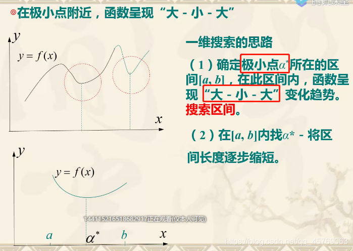 最优化课堂笔记05——一维最优化方法（含重点：黄金分割法）最优化黄金分割法例题 Csdn博客 