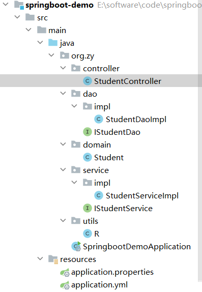 三层架构与SpringIOC/DI详解,-CSDN博客