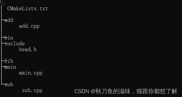 cmake应用教学_cmakelist main 包含头文件和其他cpp-CSDN博客