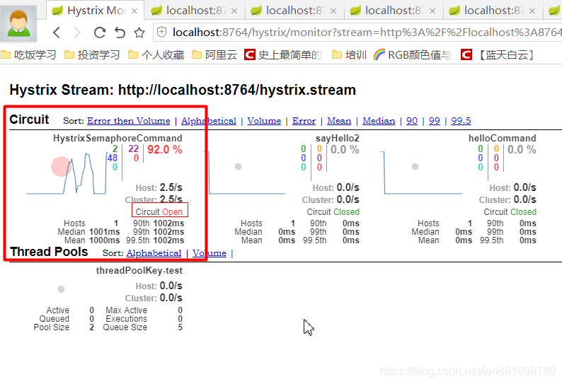 Hystrix-HystrixCommand注解方式实现信号量隔离_hystrixcommand -CSDN博客