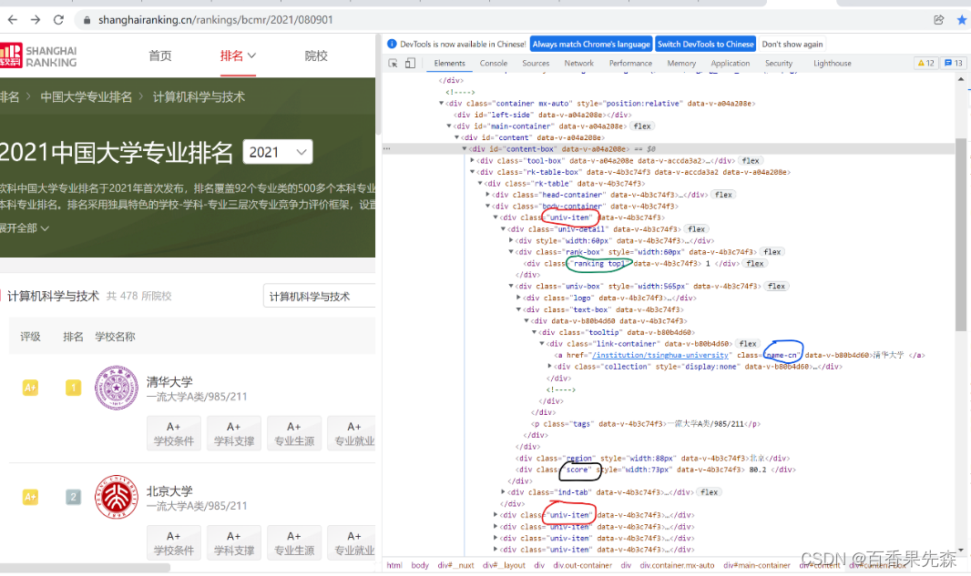 Python爬虫爬取大学排名并存入数据库进行数据可视化对中国大学专业排名网站中2021年计算机科学与技术专业进行数据爬取和数据可视化 Csdn博客