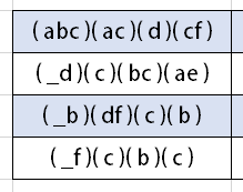 简单详细解析PrefixSpan算法（附Python源码实现）-CSDN博客