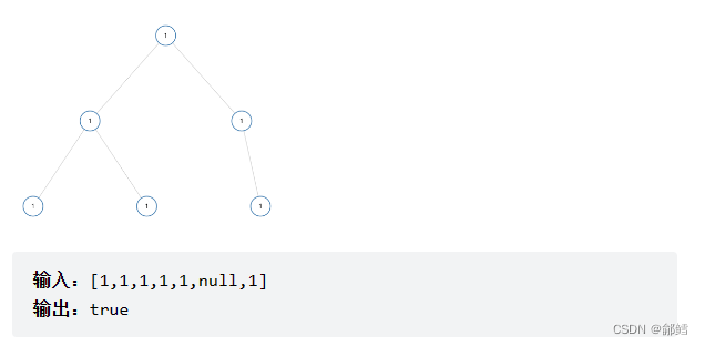 Leetcode.965. 单值二叉树-CSDN博客
