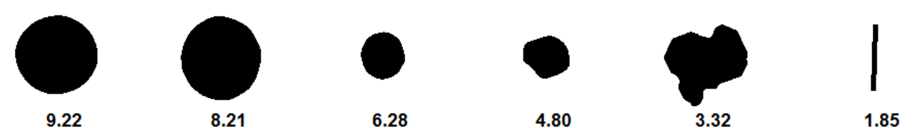 Halcon 算子 select_shape_selectshape算子-CSDN博客