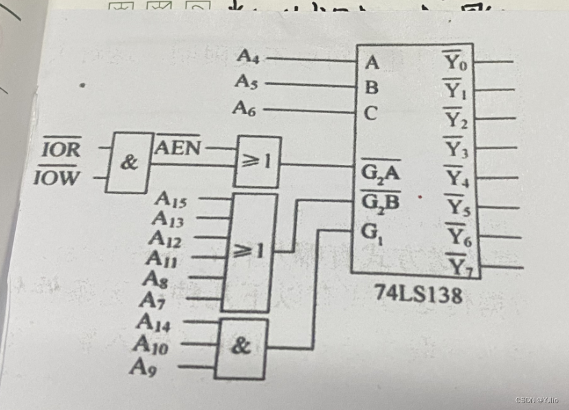 第三章 存储器（Pro）_2164芯片-CSDN博客