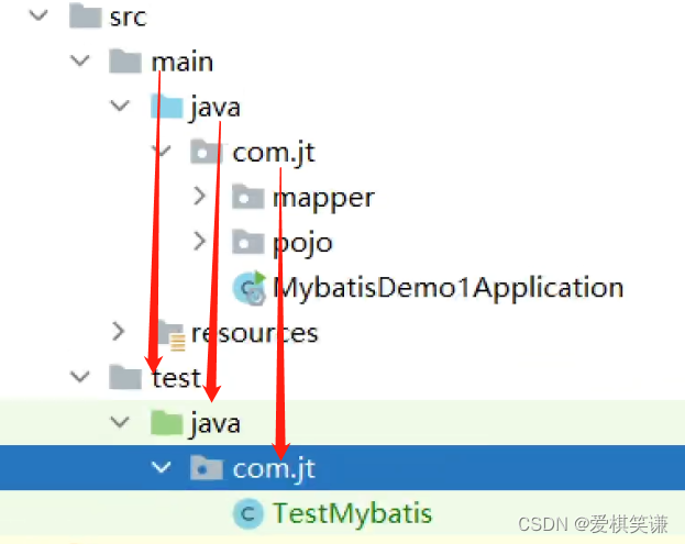 SpringBoot测试类_springboot测试类在哪里怎么写-CSDN博客