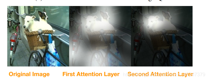 2.阅读笔记Stacked Attention Networks for Image Question Answering(堆叠式注意力网络)_堆叠注意力网络-CSDN博客