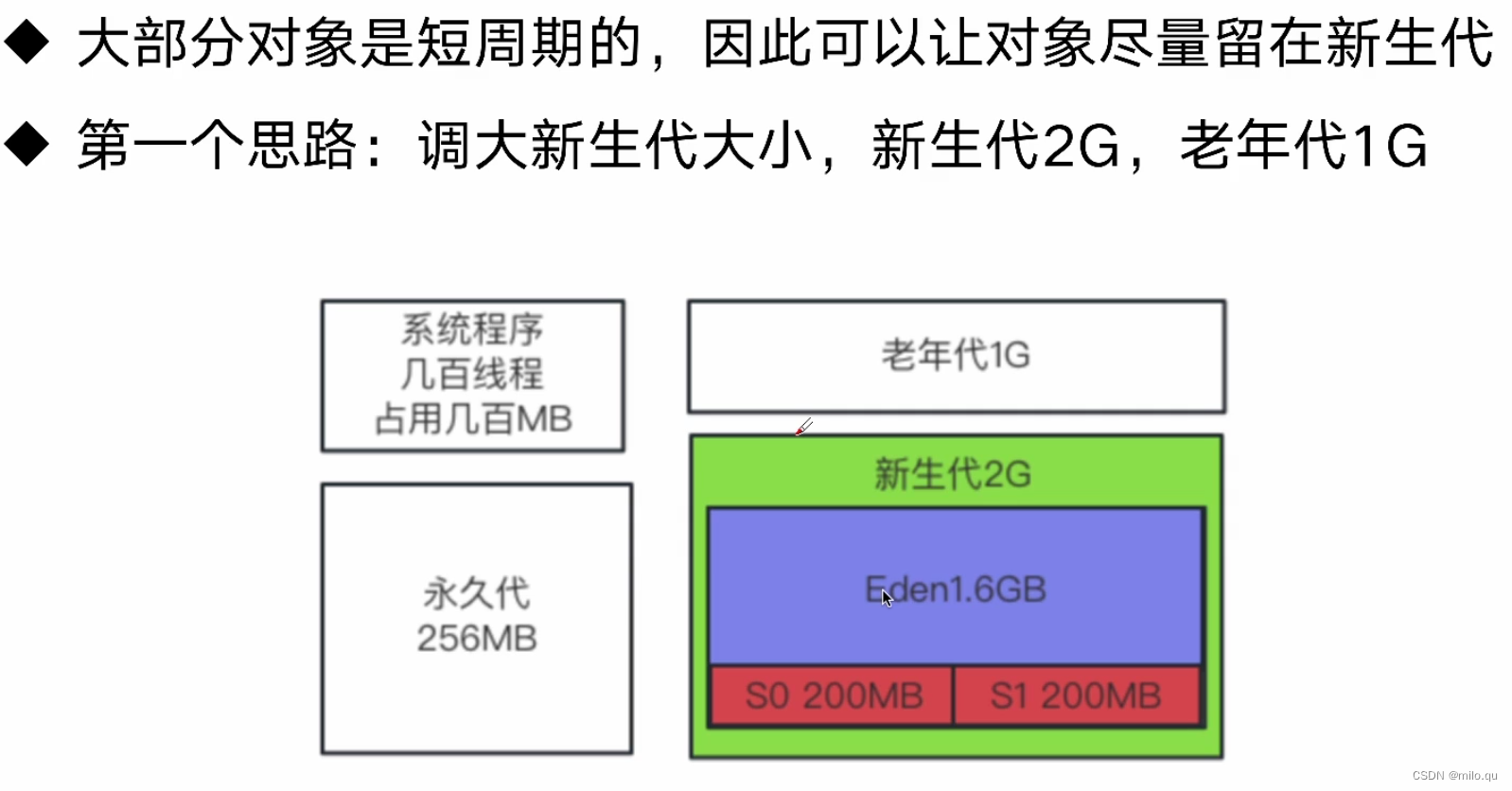 亿级系统设置年轻代(ParNew+CMS)_cms年青代-CSDN博客