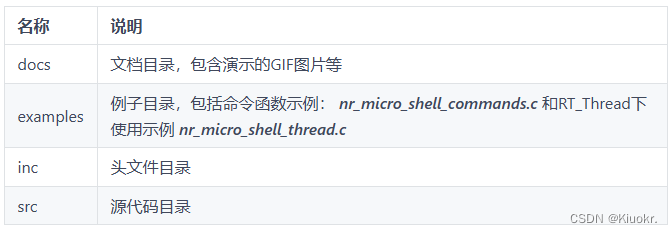 灵动微电子 MM32F5277 boot分区实现之串口shell组件移植（一）_nr-micro-shell-CSDN博客