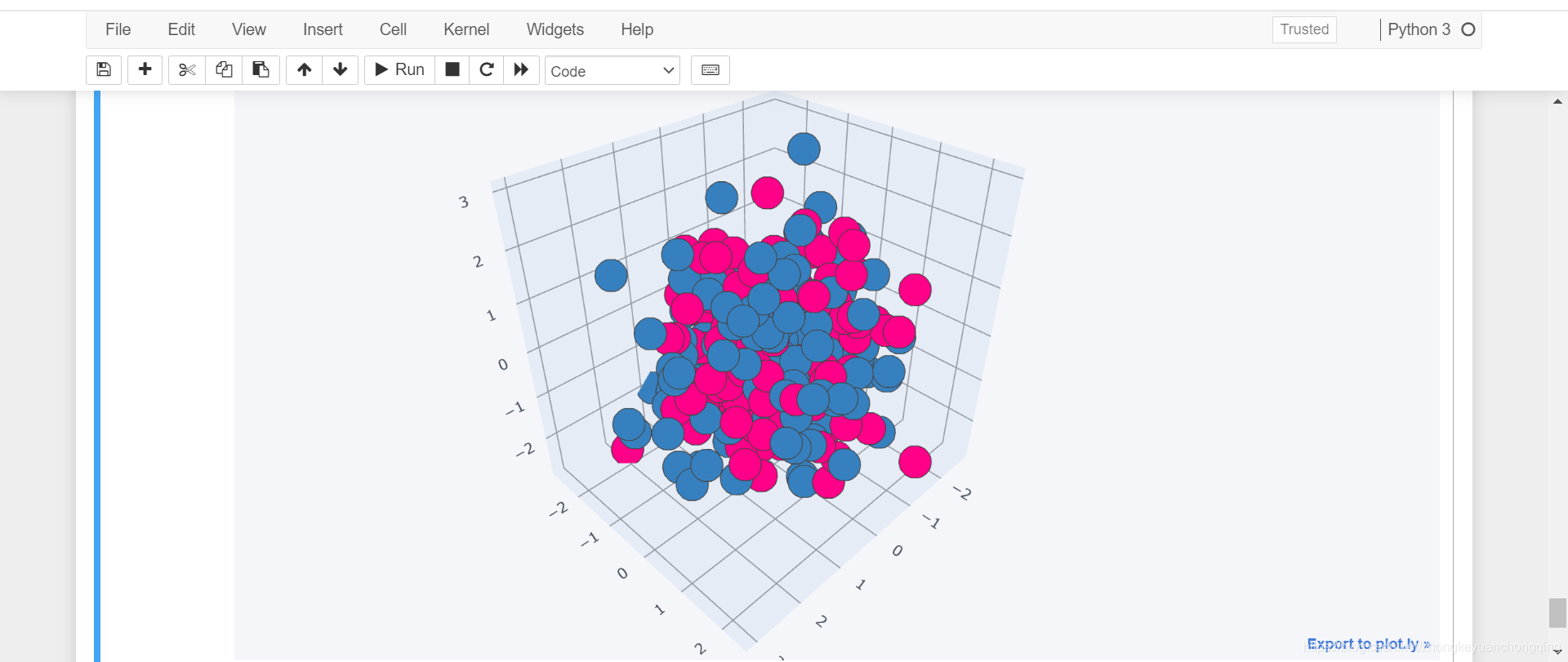 cufflinks基于dataframe数据绘制三维散点图（3d scatter plot）_dataframe 三维图-CSDN博客