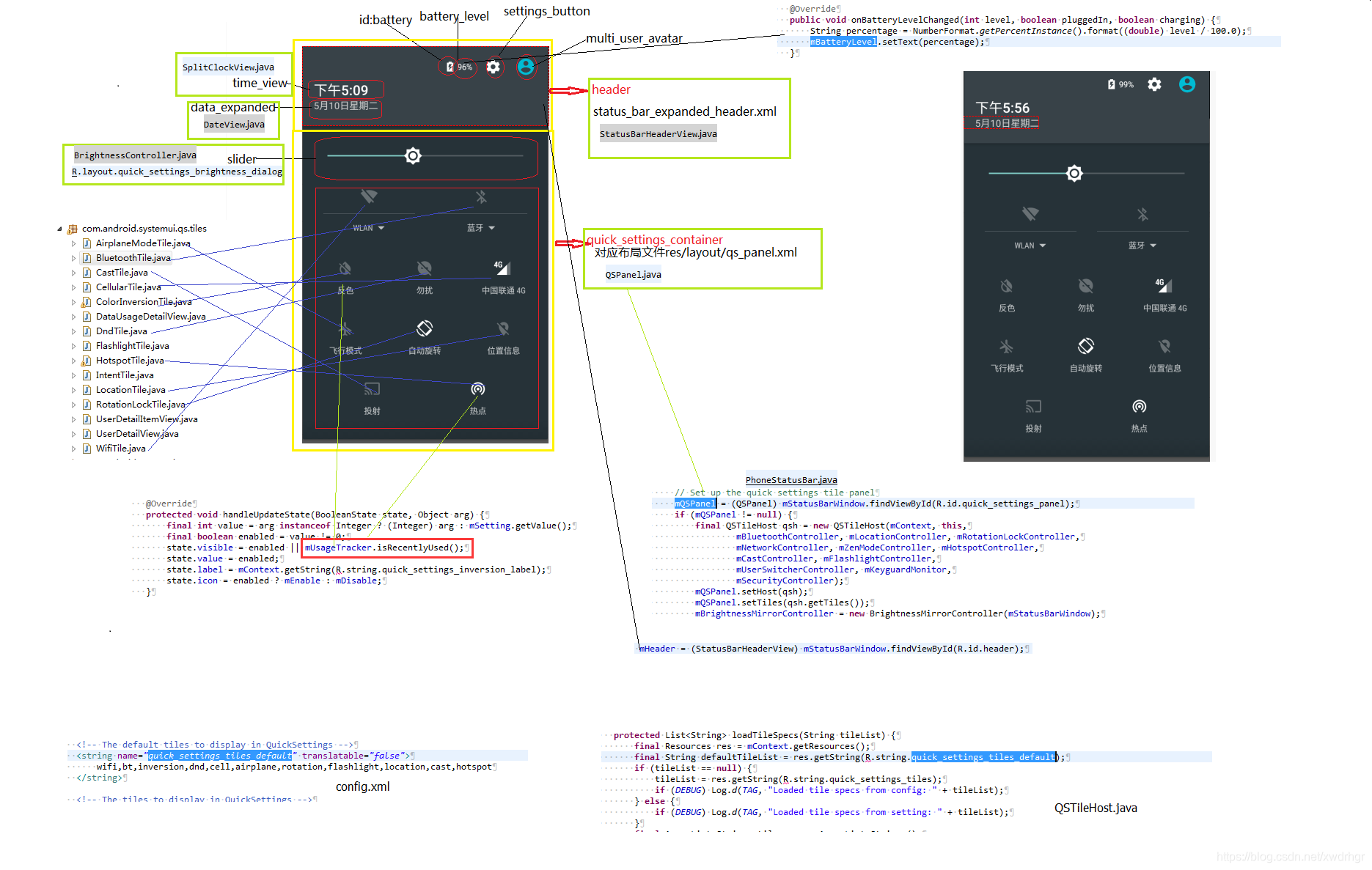 SystemUi quick-settings详解_systemui里的quicksetting-CSDN博客