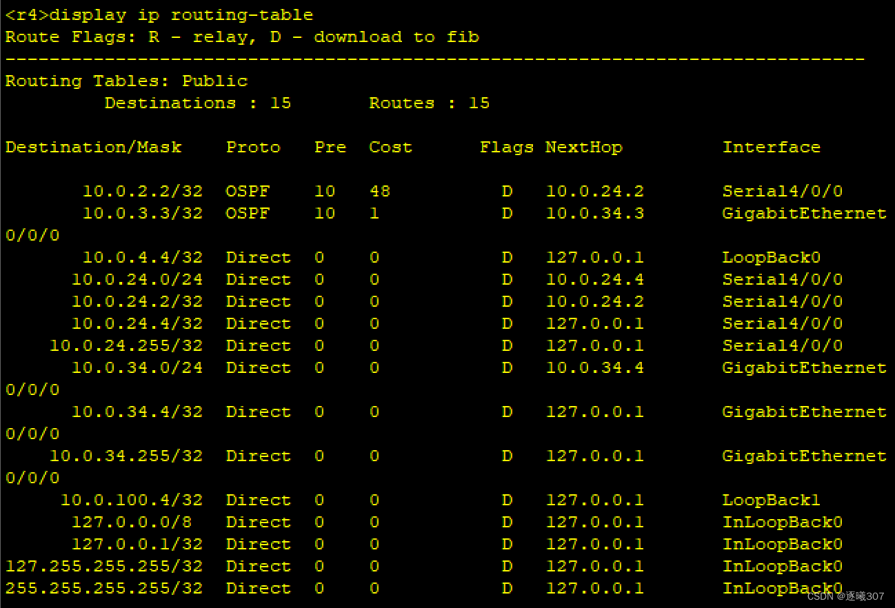 BGP路径选择】Next Hop，AS_Path_在有as-pash的基础上,next hop还有意义ma-CSDN博客