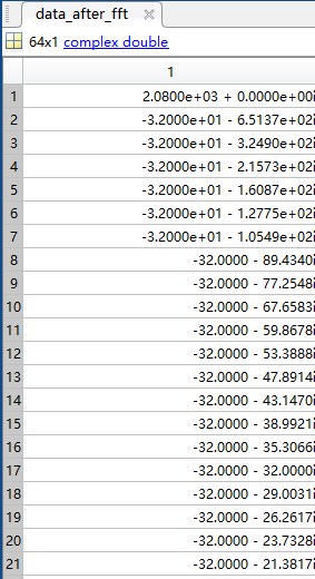 Vivado FFT IP核配置：从入门到熟练_vivao fft动态配置点数-CSDN博客