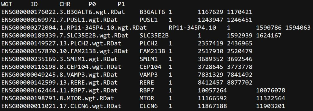 使用FUSION进行TWAS分析-CSDN博客