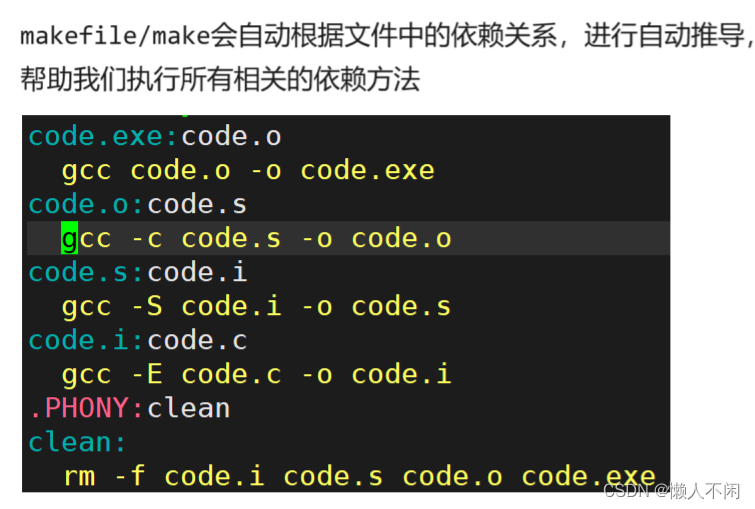 Linux之gcc_makefile-CSDN博客