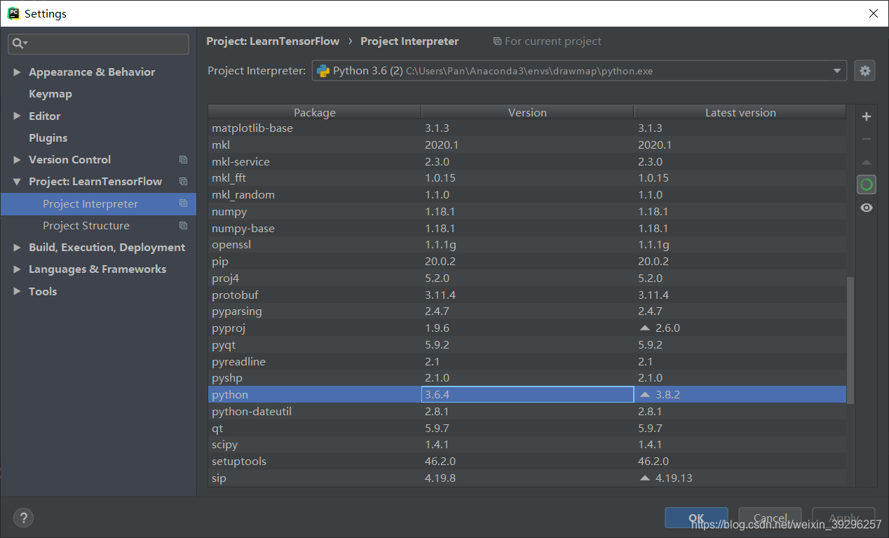 Python3.6子版本对numpy的影响_python3.6 numpy版本-CSDN博客