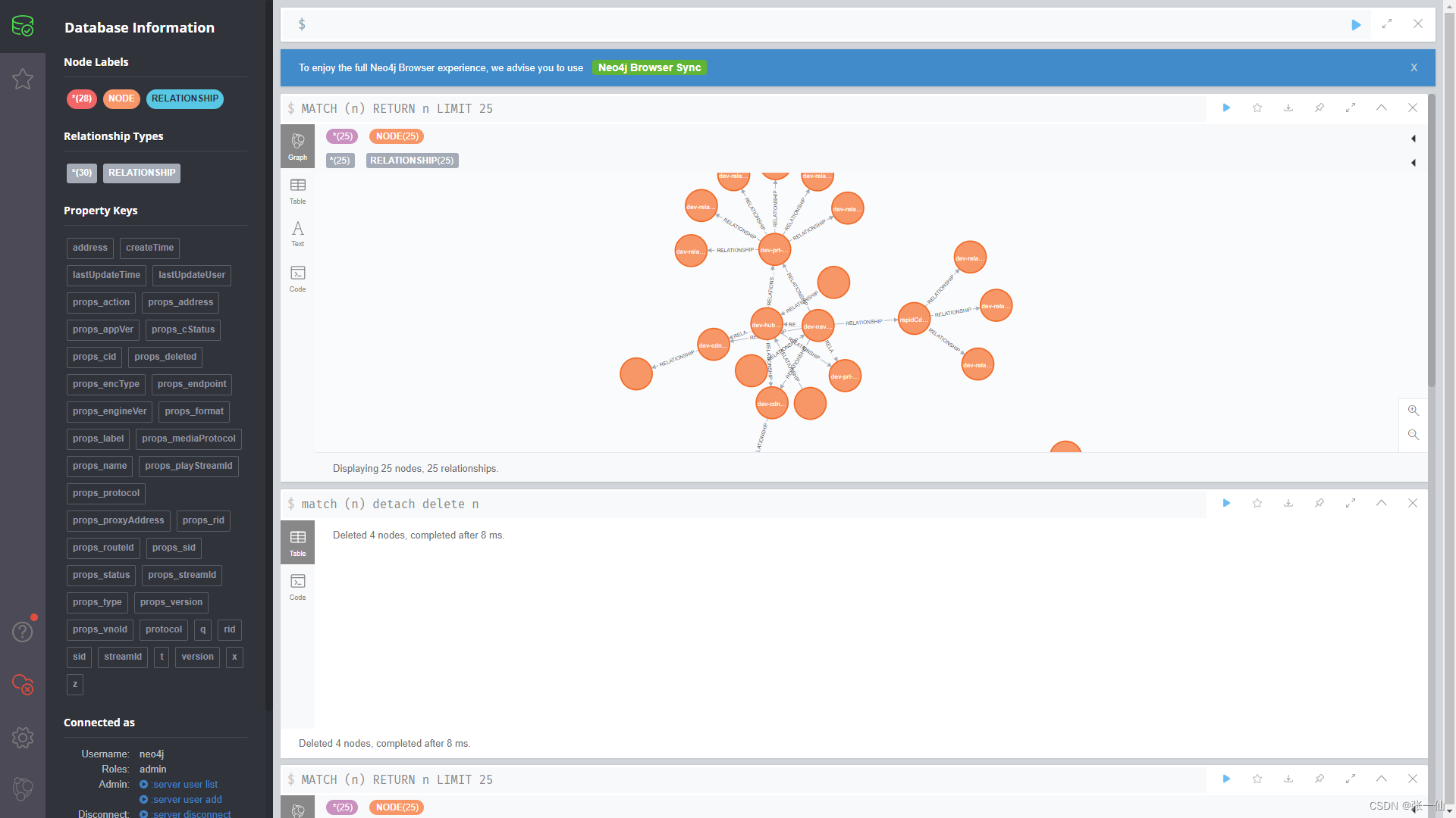 Grafana+Echarts+Neo4j+SpringBoot 联合搭建节点实时拓扑图_grafana 拓扑图-CSDN博客