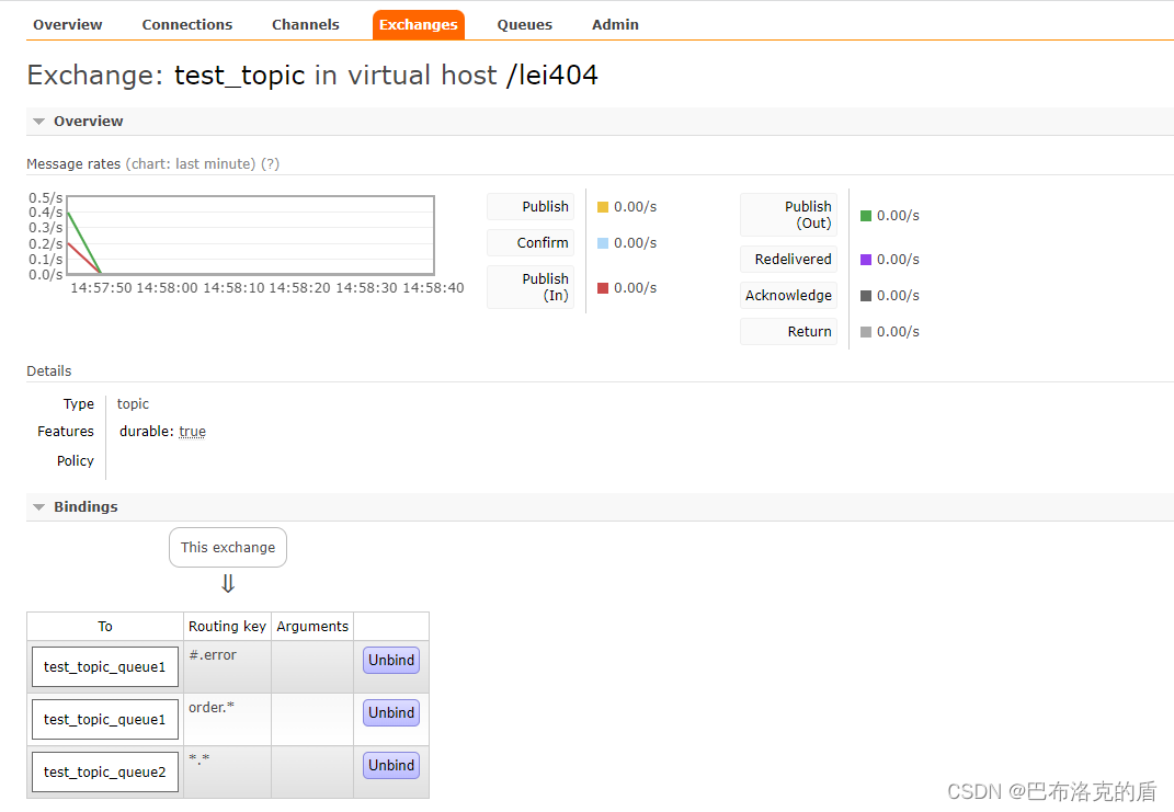 RabbitMQ通配符模式Topics_rabbitmq topic消费通配-CSDN博客