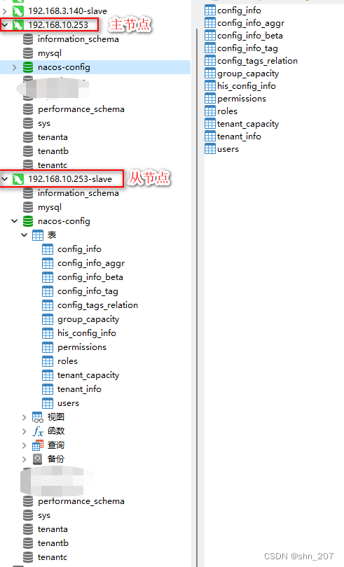 记录docker compose简单搭建MYSQL主从复制架构_docker compose mysql 主从复制-CSDN博客