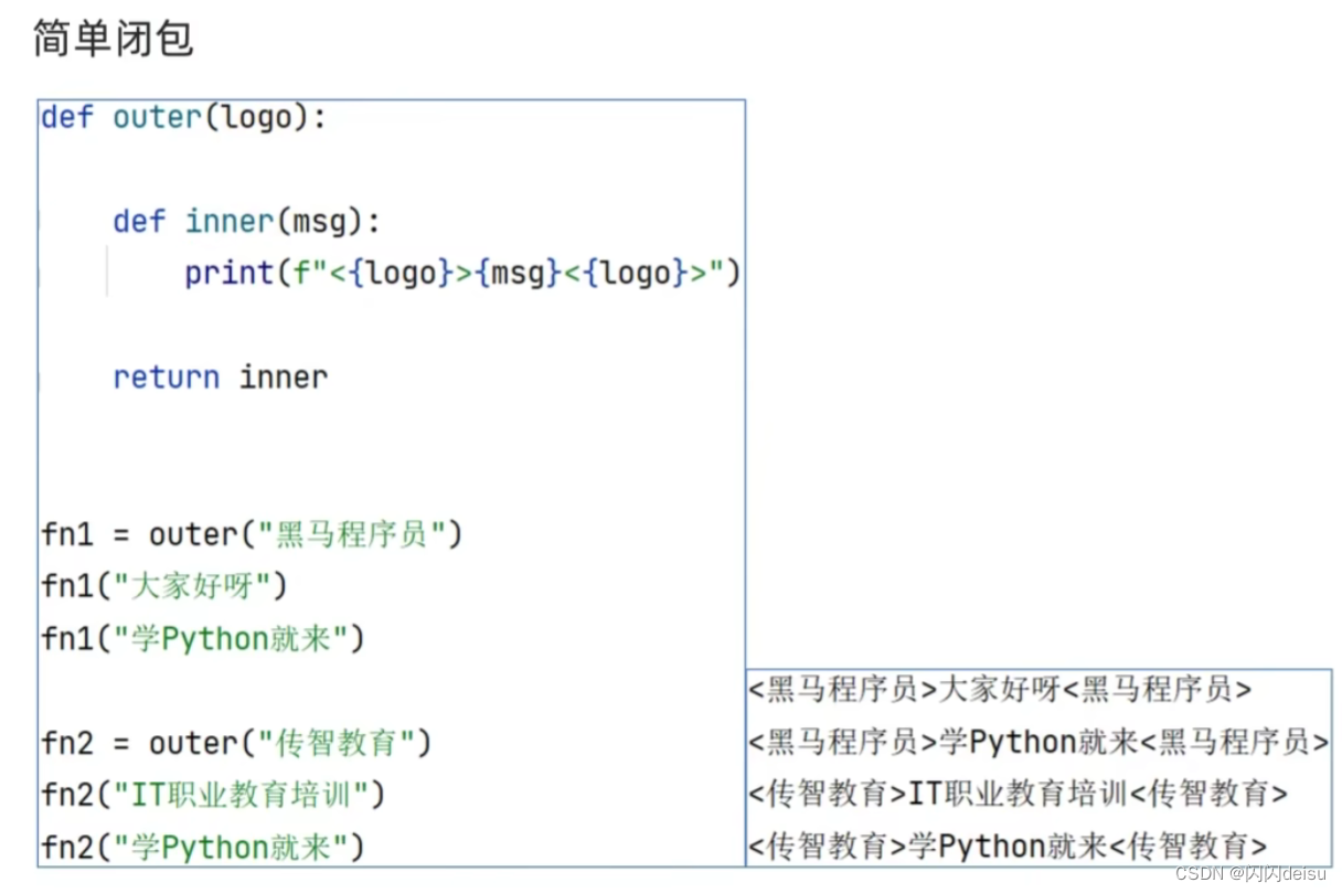 十一、有ccjava基础,迅速掌握python,b站黑马2022版教程笔记(自用)黑马c培训 2022年 Csdn博客 7698