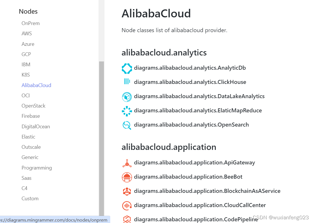 Python库diagrams实例_python diagrams-CSDN博客