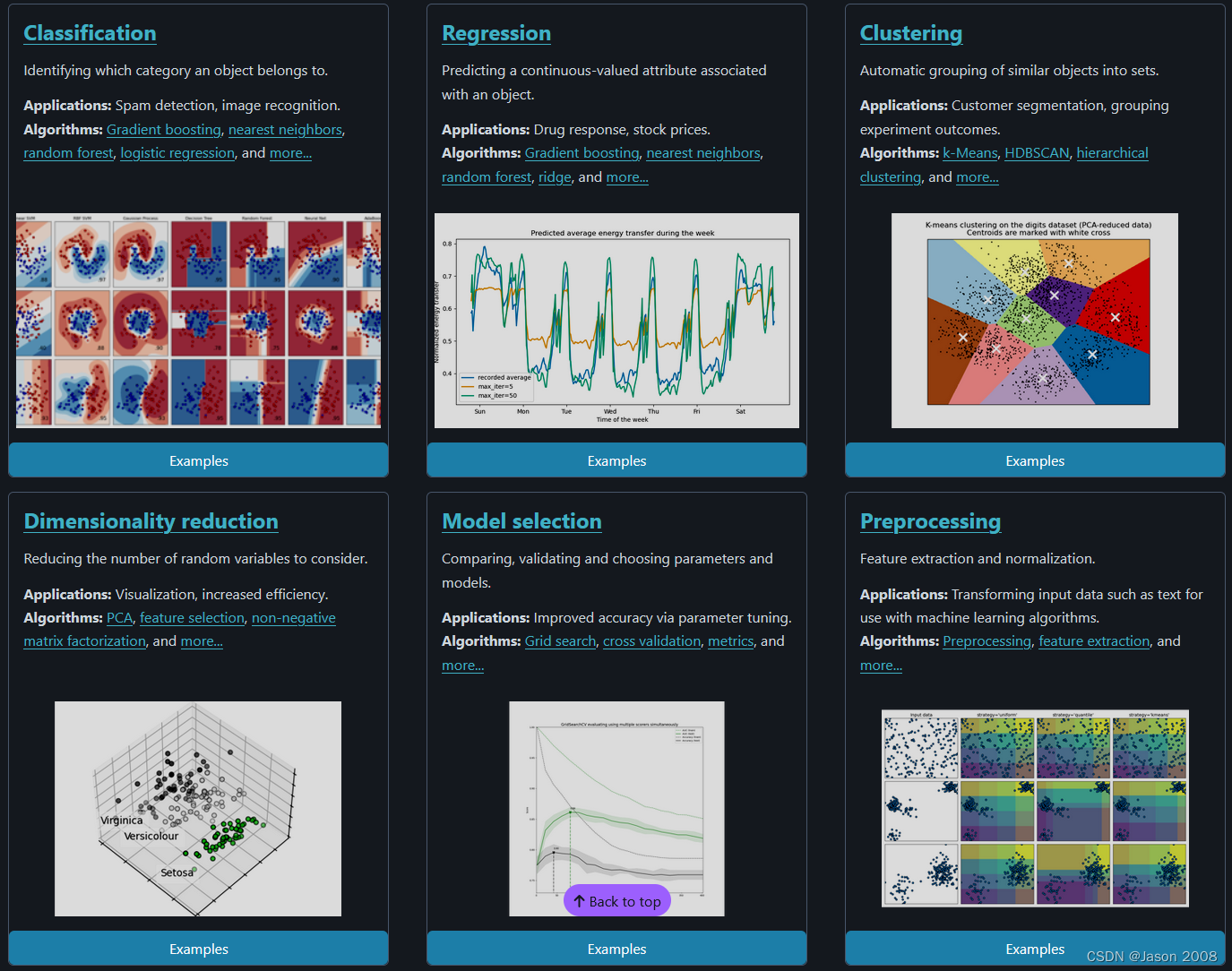 000-基于Sklearn的机器学习入门：工作环境搭建与配置_sklearn环境搭建-CSDN博客