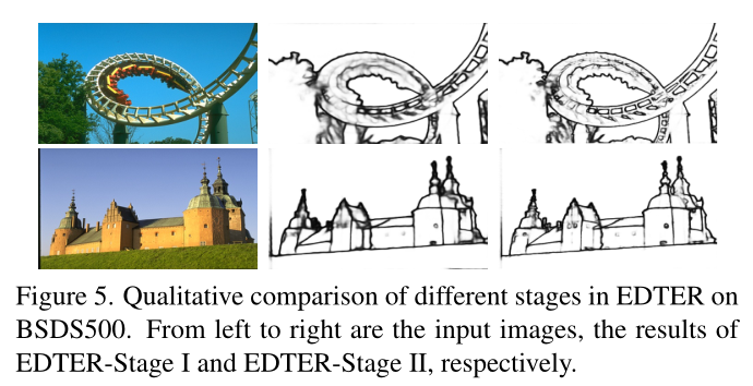 EDTER: Edge Detection with Transformer—边缘检测，效果远超之前的研究-CSDN博客