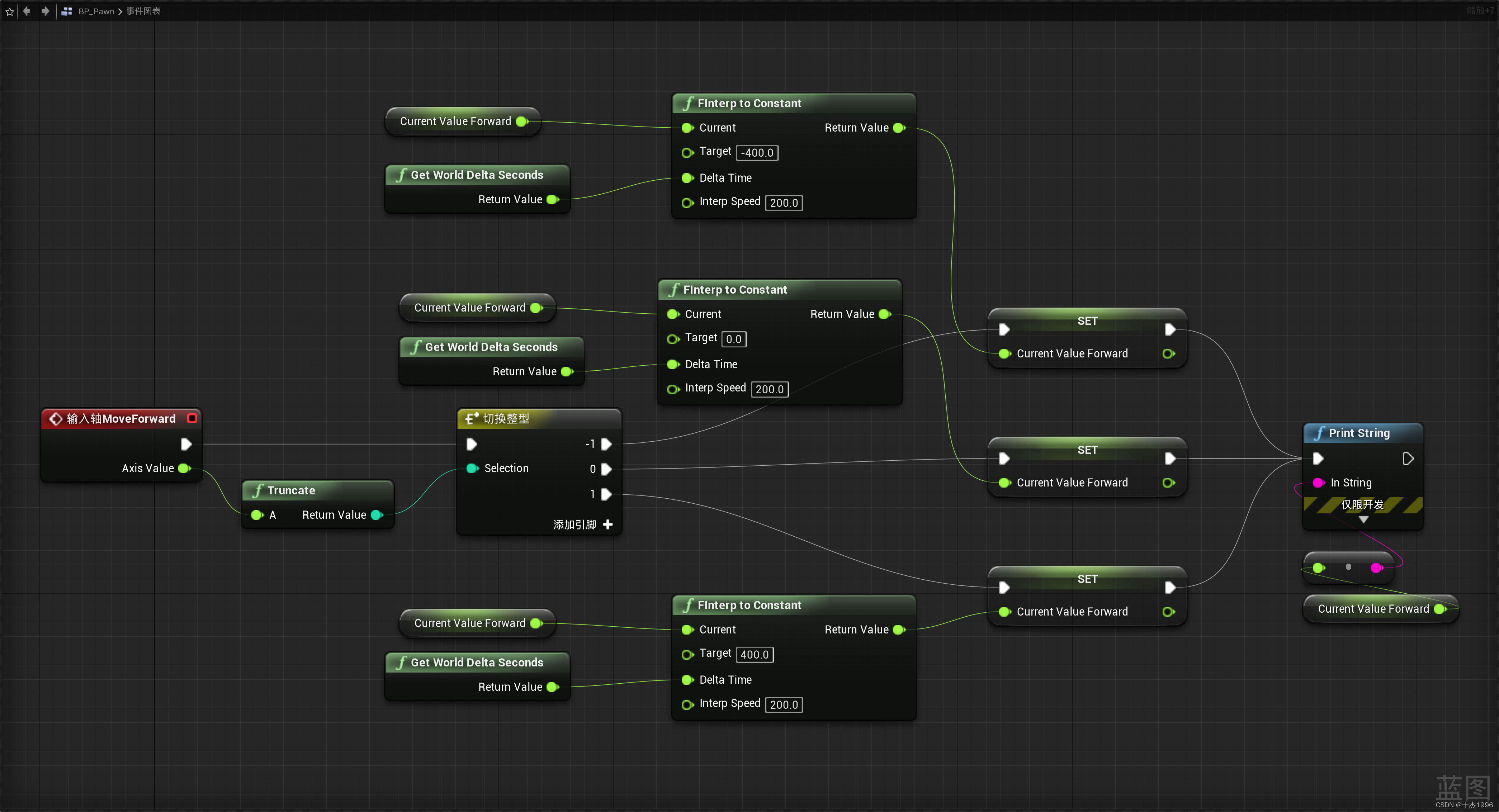 【UE4】FInterp 插值小算法-CSDN博客