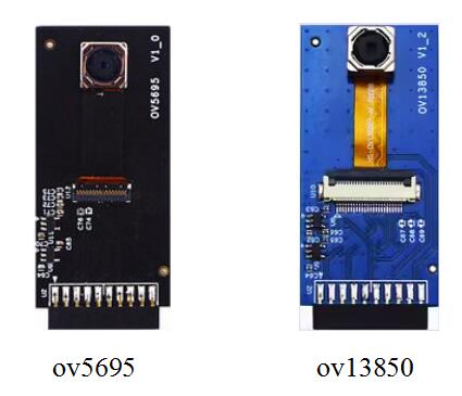 迅为RK3588开发板-基于瑞芯微RK3588摄像头方案_rk3588支持的摄像头列表-CSDN博客