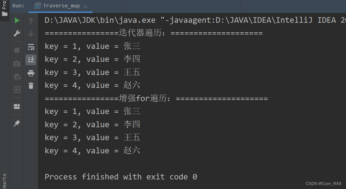 java 双列集合Map 万字详解_java 双key map-CSDN博客