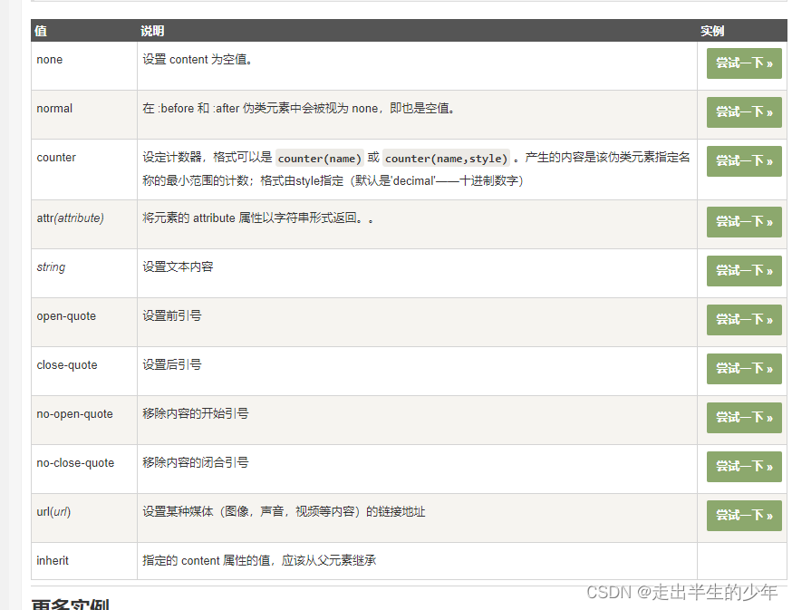 前端伪类元素::before和::after_前端::before-CSDN博客