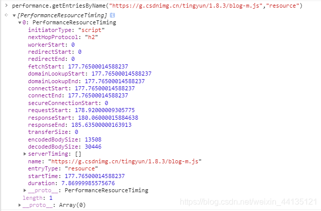 详解网页性能参数 performance API_performance.getentriesbytype-CSDN博客