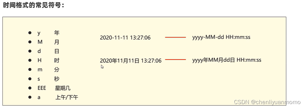 Java日期处理：Date,SimpleDateFormat,Calendar应用实例,-CSDN博客