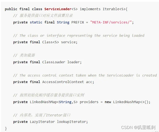 深入剖析Spring Boot 的SPI机制_spi boot的-CSDN博客