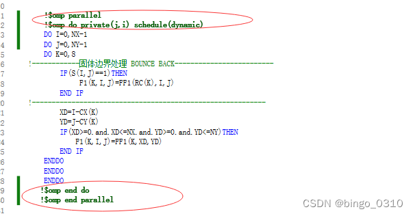 fortran中使用omp并行后遇到的问题_fortran omp-CSDN博客
